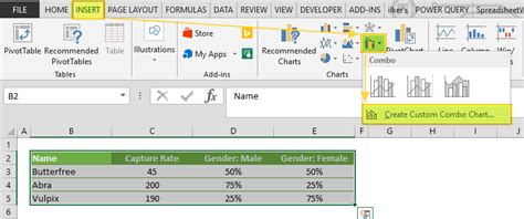 Custom Combination Combo Chart Excel
