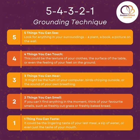 🌟 The 5 4 3 2 1 Grounding Technique 🌟 Autism Oxford Uk