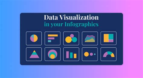 Plot With Pandas A Deep Dive Into Data Visualization Using Python By Jayakrishnan Medium