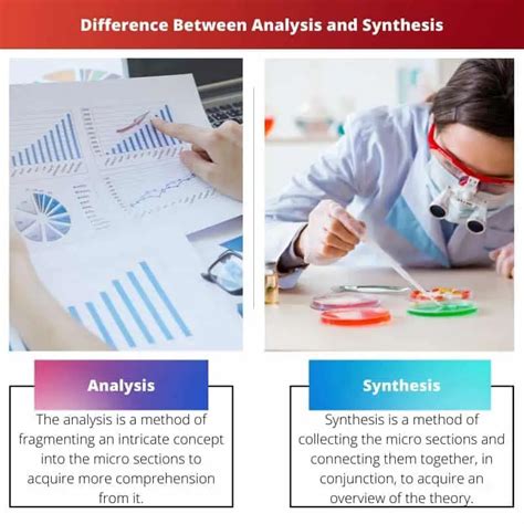 Analysis Vs Synthesis Difference And Comparison