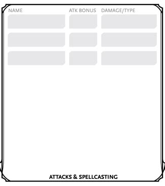 The Ins And Outs Of Your Character Sheet The Basics D D 5e Character Sheets