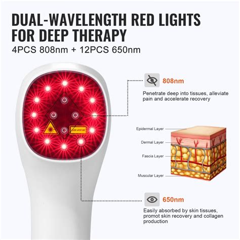 Vevor Red Light Therapy Device Portable Red And Near Infrared Light