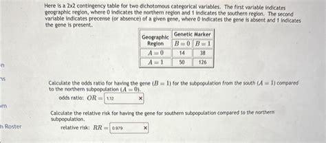 Solved Here Is A 2×2 Contingency Table For Two Dichotomous
