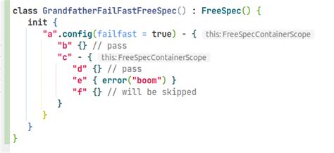 Fail Fast For A Container Test Issue Kotest Kotest GitHub