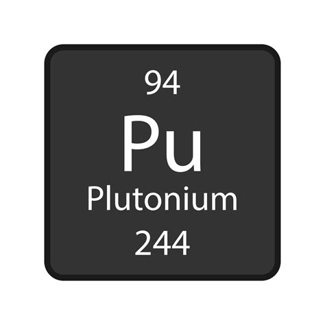 Plutonium Element
