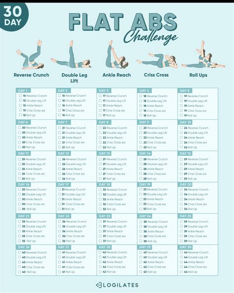 30 Day Butt Lift Challenge Blogilates Artofit