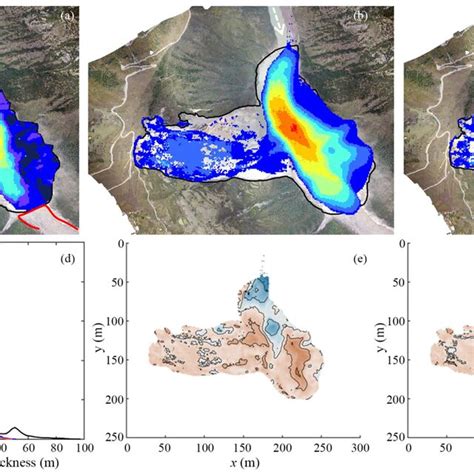 Domain For Sph Simulations The Black And Red Solid Circles Are The Download Scientific Diagram