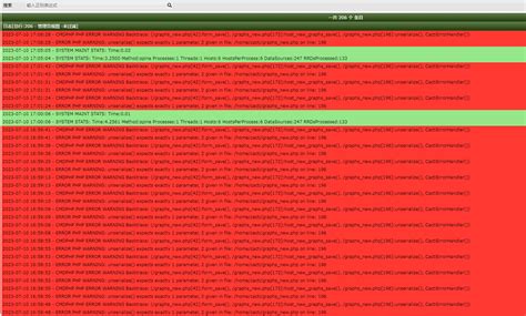 The Issue Of Unsuccessful Creation Of Billing For Creating A Multi Port Template Issue