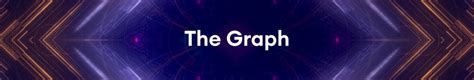 the graph on linkedin a subgraph built by messari to index aave v3