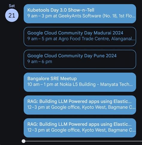 Rubadharsini Saravanan On Linkedin Learningneverstops Kubetoolsday