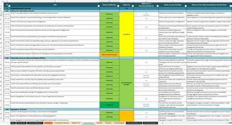 Isms Internal Audit Checklist Excel Based Template