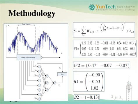 Ppt Forecasting Of Preprocessed Daily Solar Radiation Time Series Using Neural Networks