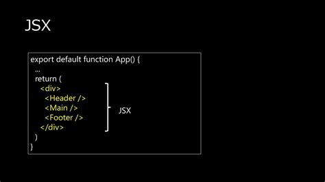React Speaker Deck