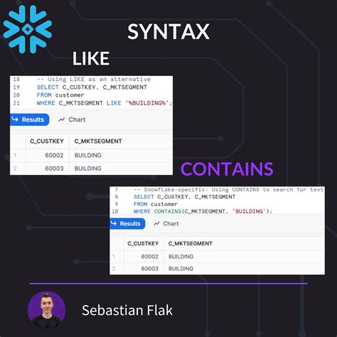 Sebastian Flak On Linkedin Did You Know You Can Use The Contains