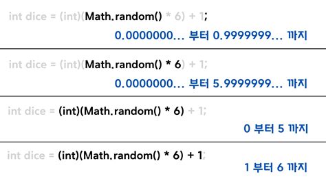 01절 난수 자바신공