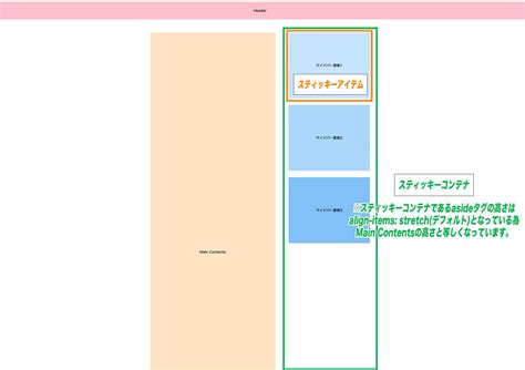 Css Positionstickyの使い方と動かない時の対処法 Webst8のコードブログ