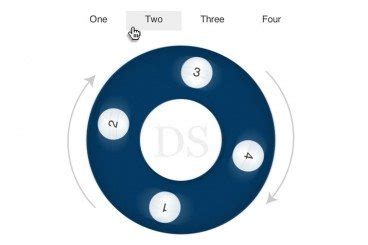 Code A Spinning Circular Menu With Css Design Shack