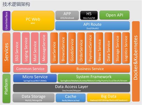 字符流 inputstreamreader outputstreamwriter 知乎
