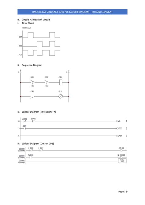 Relay Sequence Control And Plc Programming Pdf Technology And Computing