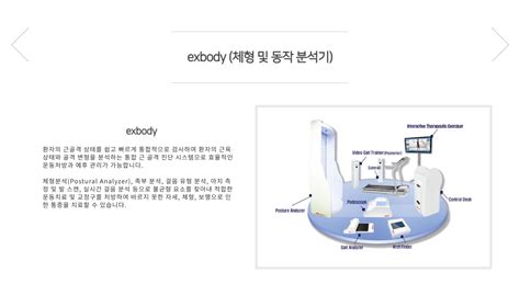 엑스바디 도입사례 부산 박원욱병원
