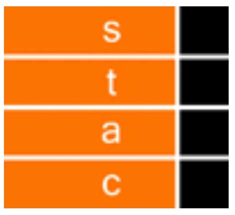 Stac Consulting Engineers Cape Town