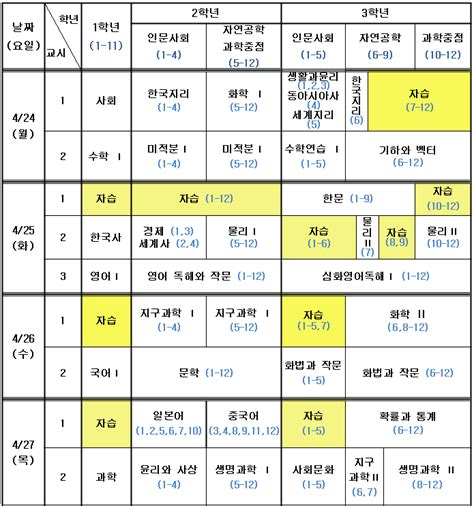 2017년 1학기 구리남양주 지역 고등학교 중간고사 시험일정구리고구리여고서울삼육고수택고인창고토평고가운고광동고