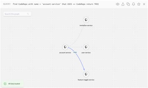 How JupiterOne Uses CAASM To Understand Service Coupling JupiterOne