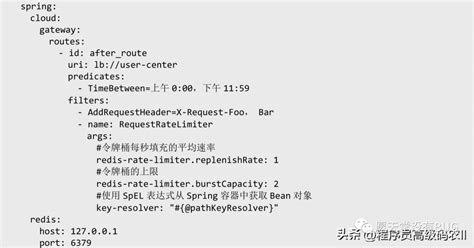 万字长文带你吃透springcloudgateway工作原理动态路由源码解析 腾讯云开发者社区 腾讯云