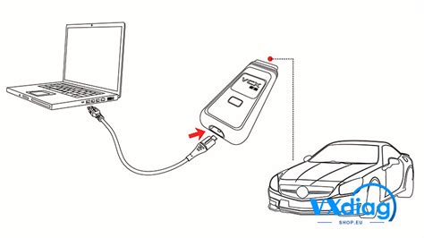VXDIAG Device Connection Setup Guide