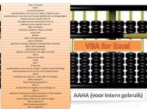 PPT VBA For Excel PowerPoint Presentation Free Download ID 2071079