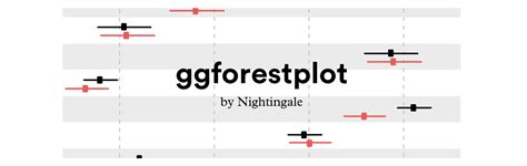 An Open Source Data Visualization Tool By Nightingale Health Maria