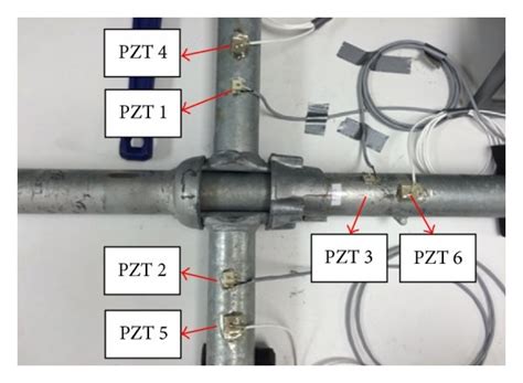 Cuplock Scaffold Structure Specimen Download Scientific Diagram