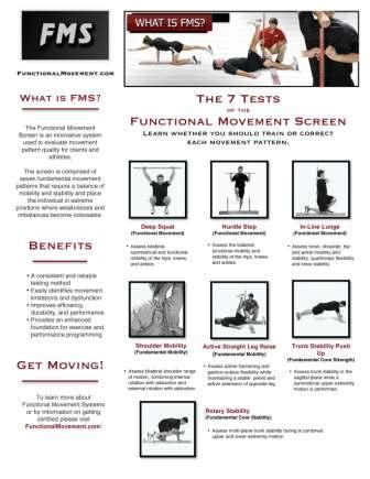 Functional Movement Systems