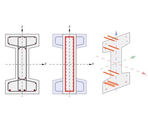 Cross Section Check Idea Statica