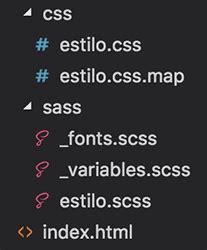 Modularizar el código CSS con Sass