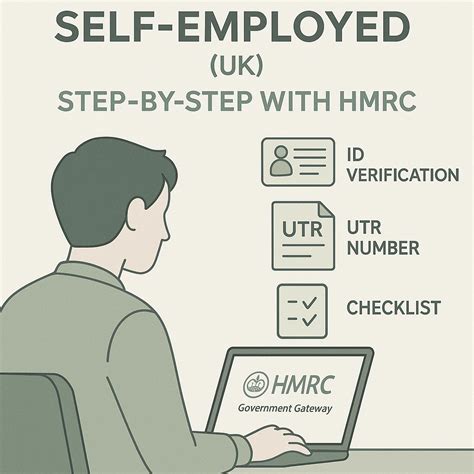 Registering As Self Employed With Hmrc Step By Step Uk Guide Golden