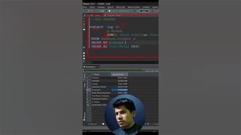 Sql Si Quieres Ser Analista De Datos Data Datascience Sql Sqlserver
