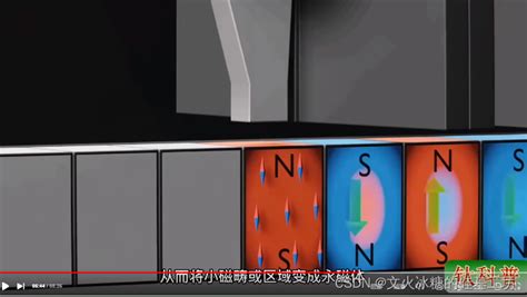 架构之路 228 ：目标系统 纵向分层 计算机硬件与体系结构 硬盘存储结构原理：如何表征0和1，即如何存储0和1，如何读数据