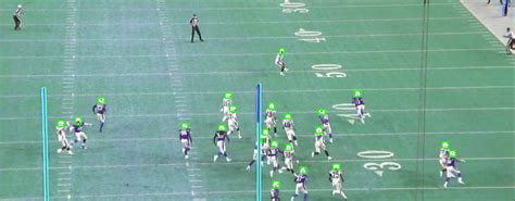 Tips For Single Shot Object Detectors By Vijay Singh Analytics