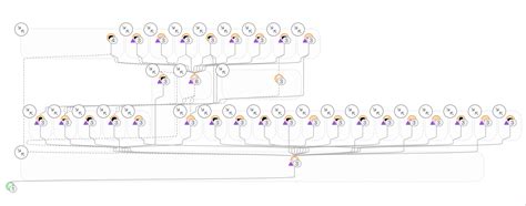 Impeller Cupertinopicker Very Lag When Scroll · Issue 121476