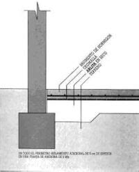 Productos Específicos Para La Solera Construmatica