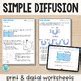Simple Diffusion Practice Problems PDF Digital By Laney Lee TpT