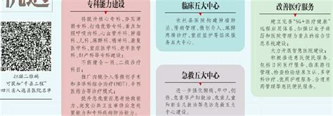 四川90家县医院入选国家“千县工程”名单 — 家庭与生活报