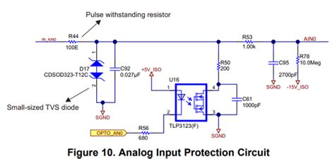 4 20mA Current Loop Industrial Application Amplifiers Forum Amplifiers TI E2E Support Forums