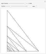 Recursive Similar Triangles Wolfram Demonstrations Project