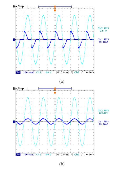 Are The Real Experimental Waveforms Measured In Both Considered Download Scientific Diagram
