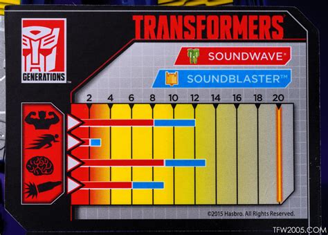 Soundwave Reflector Tfw2005