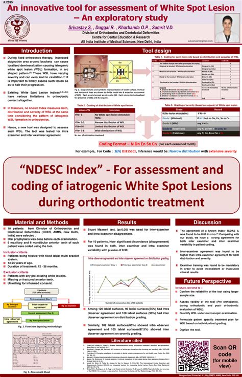 Pdf An Innovative Tool For Assessment Of White Spot Lesion An