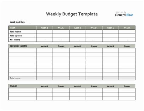 Free Excel Budget Templates