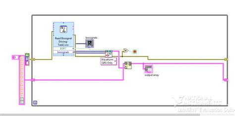 Open Eeg Signal In Edf Via Labview Ni Community